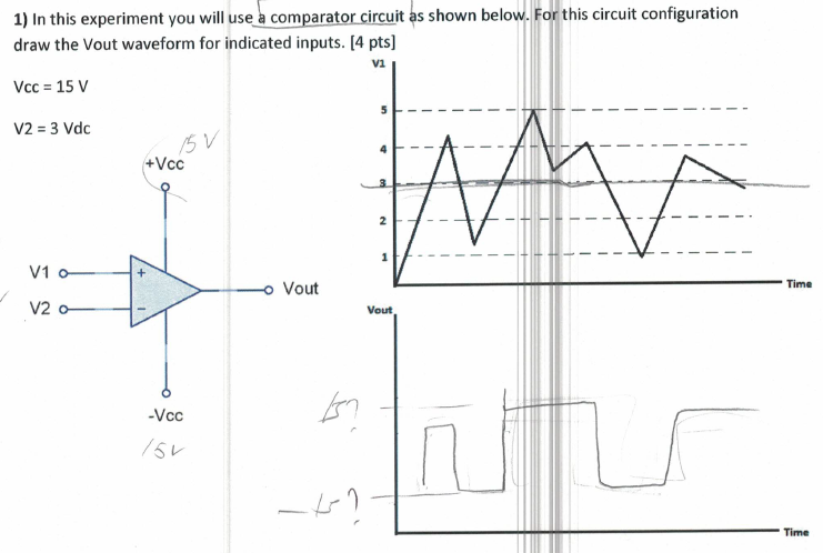 Solved 1) In this experiment you will use a comparator | Chegg.com