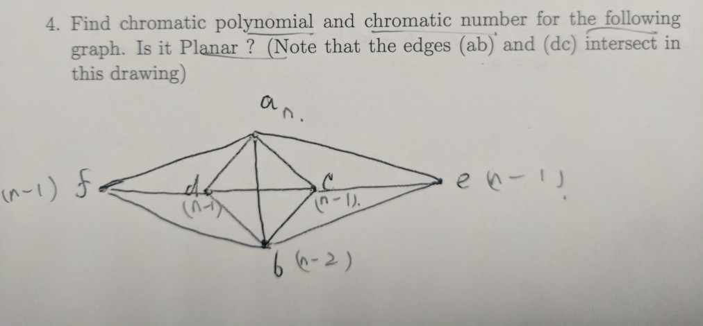 Solved 4. Find chromatic polynomial and chromatic number for | Chegg.com