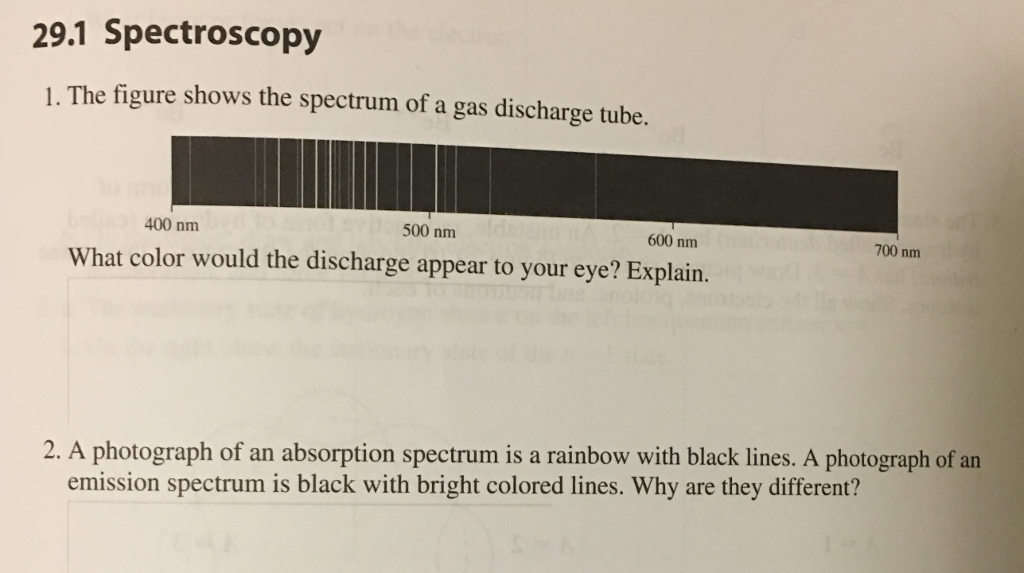 Spectra Of Gas Discharge