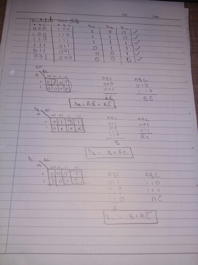 Solved Design a logic Implementation for the counter shown | Chegg.com