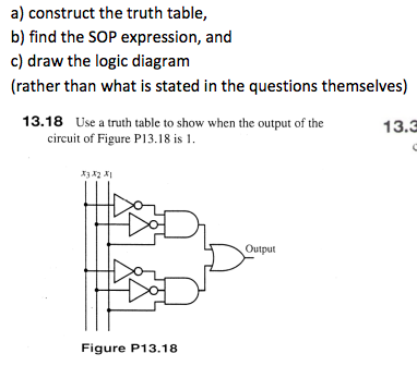 Solved a) construct the truth table, b) find the SOP | Chegg.com