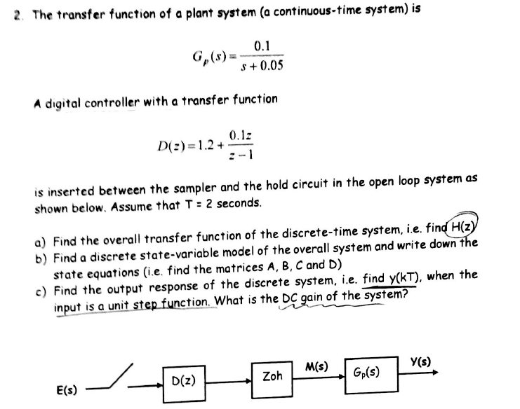 Solved The transfer function of a plant system (a | Chegg.com