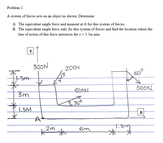 Solved Problem 2 A system of forces acts on an object as | Chegg.com