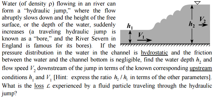 Solved Water (of density rho) flowing in an river can form a | Chegg.com