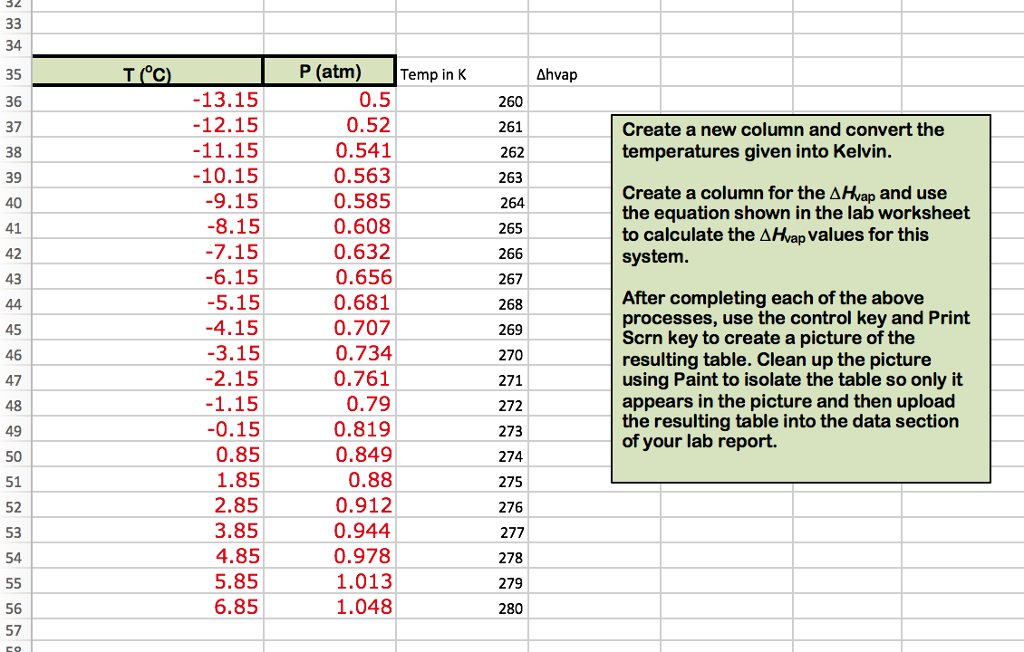 Solved I do not understand how to calculate the Hvap for | Chegg.com