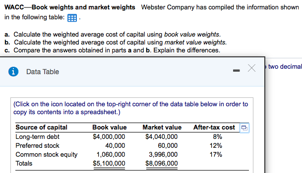 Solved WACC Book weights and market weights Webster Company | Chegg.com