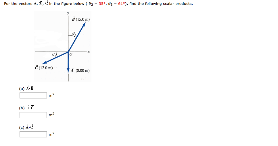 Solved For the vectors A, B, C in the figure below (theta_2 | Chegg.com