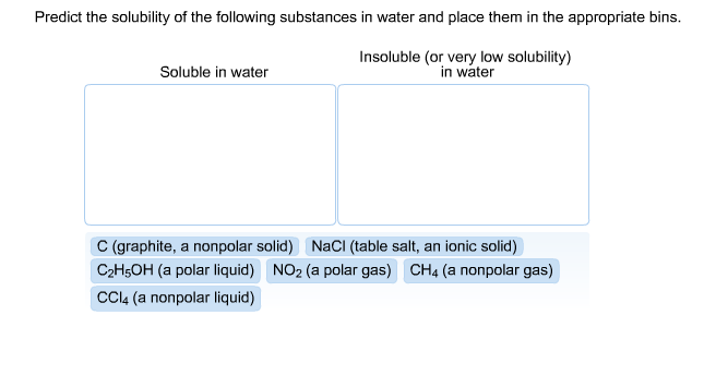 Solved Predict the solubility of the following substances in | Chegg.com