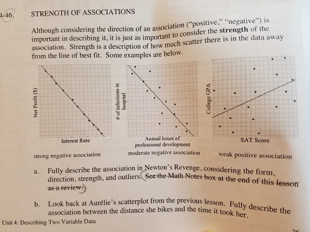 446-strength-of-associations-although-considering-chegg