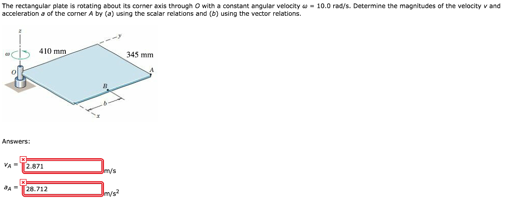 Solved The rectangular plate is rotating about its corner | Chegg.com