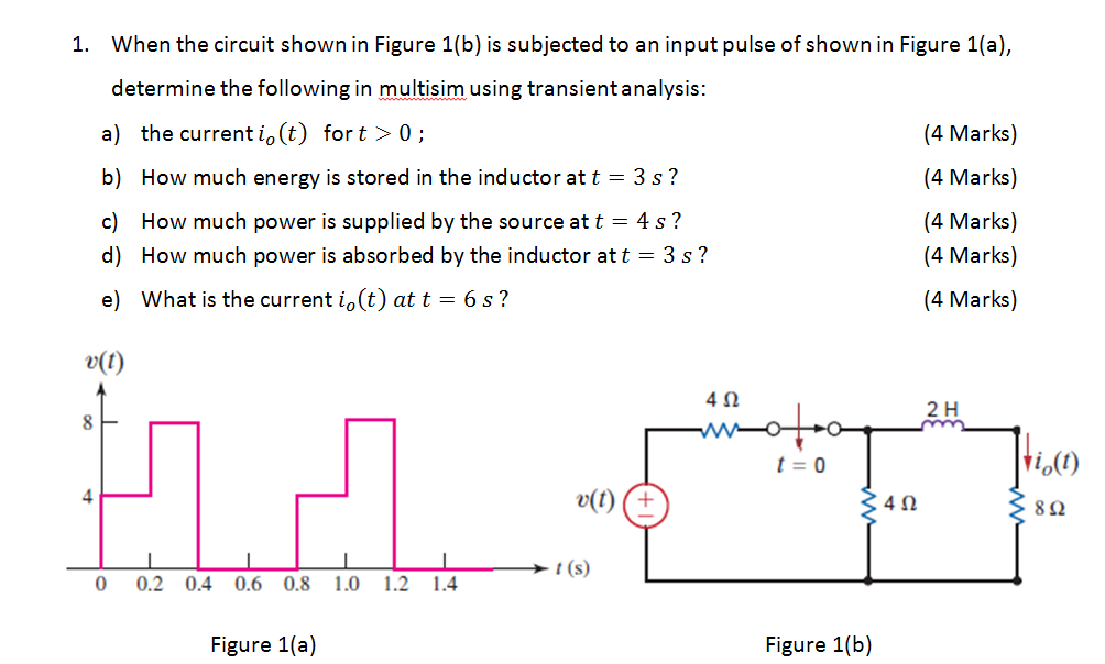 Solved When the circuit shown in Figure 1 (b) is subjected | Chegg.com