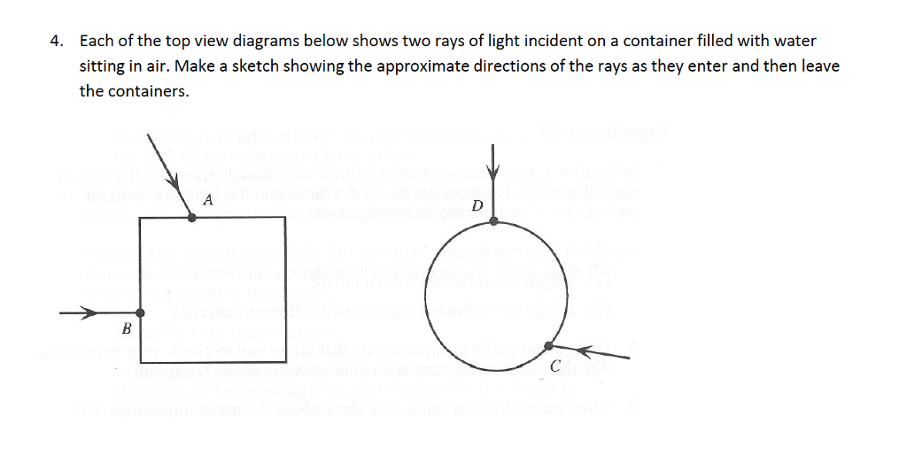 Solved Each of the top view diagrams below shows two rays of | Chegg.com