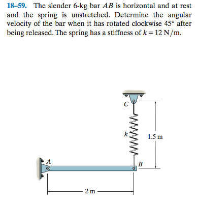 Solved The slender 6-kg bar AB is horizontal and at rest and | Chegg.com