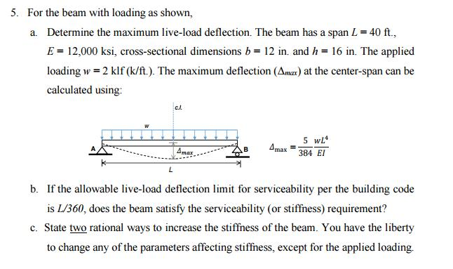 Solved For the beam with loading as shown, Determine the | Chegg.com