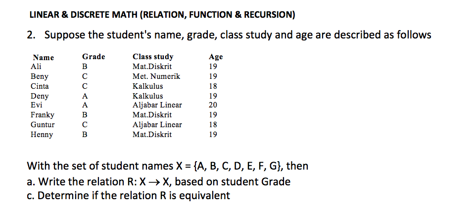Solved LINEAR & DISCRETE MATH (RELATION, FUNCTION & | Chegg.com