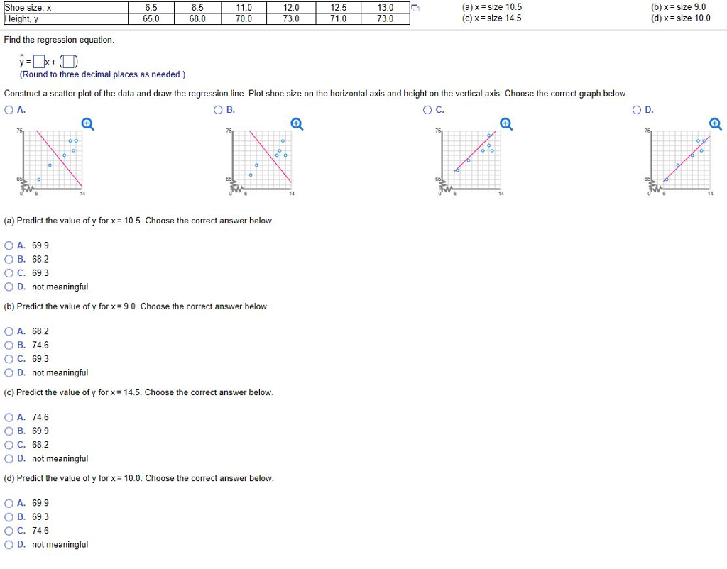 Solved Find the equation of the regression line for the | Chegg.com