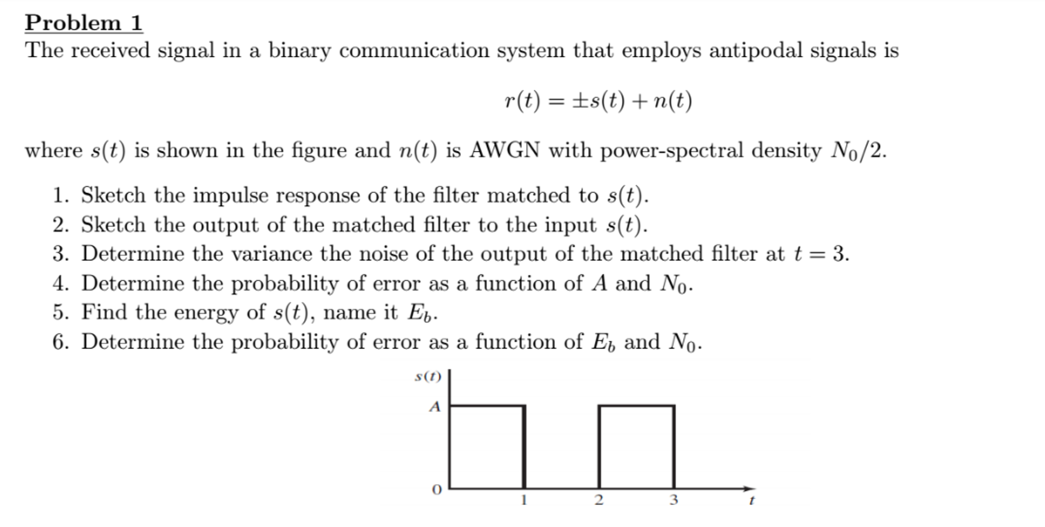 Solved The Received Signal In A Binary Communication System