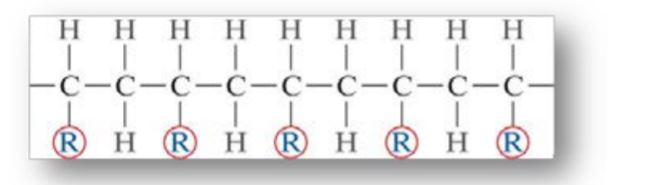 Solved (a) Sketch the repeat unit for an alternating | Chegg.com
