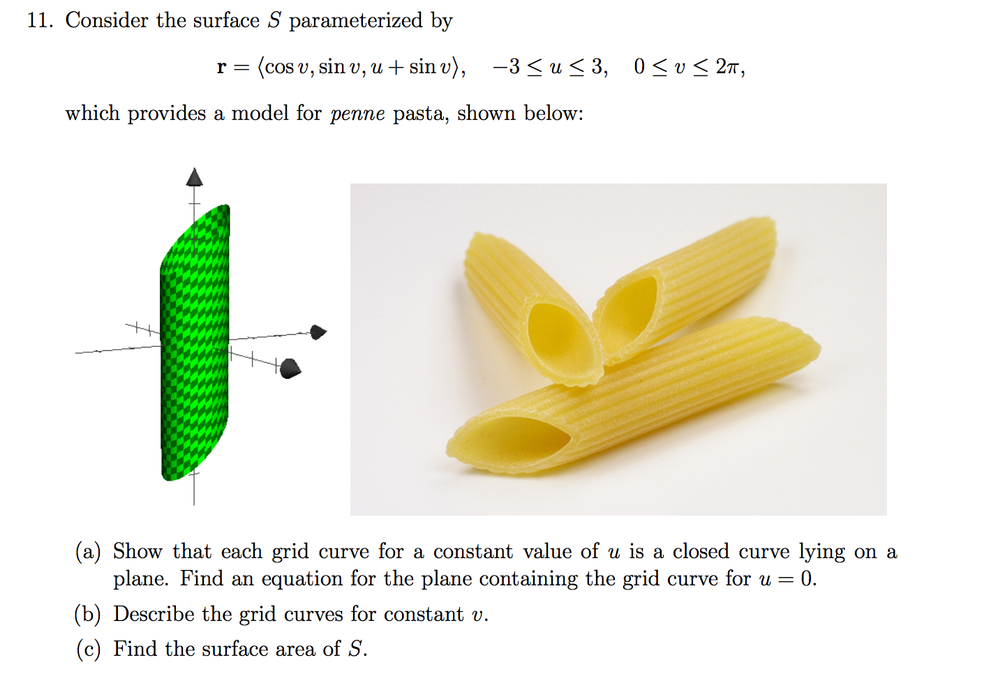 Solved Consider the surface S parameterized by r = (cos V, | Chegg.com