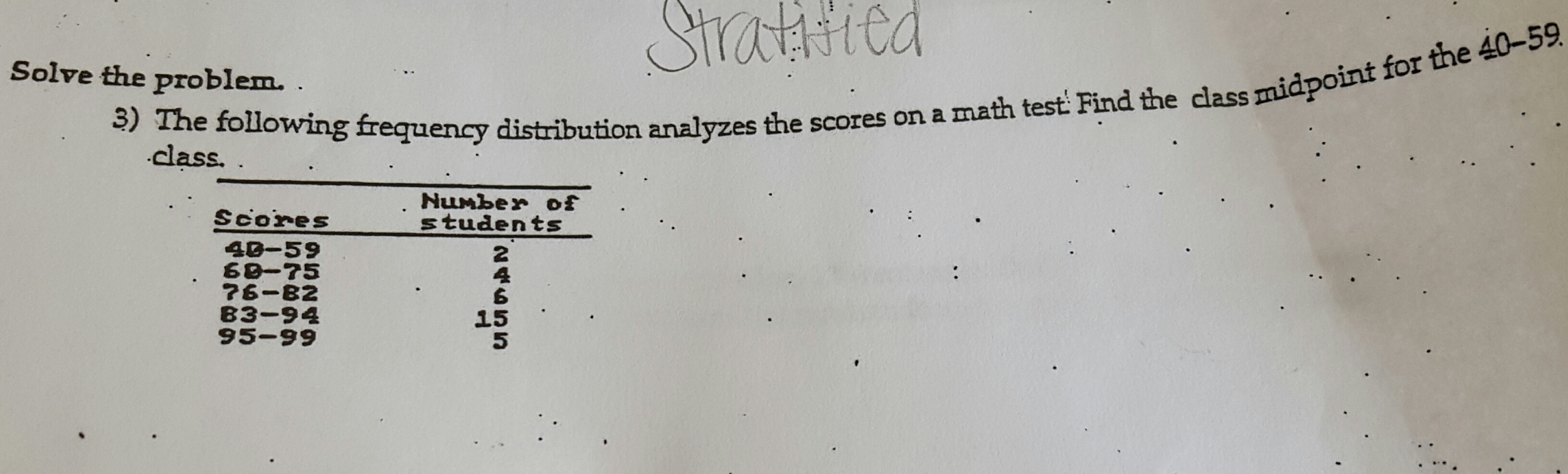 Solved The following frequency distribution analyzes the | Chegg.com