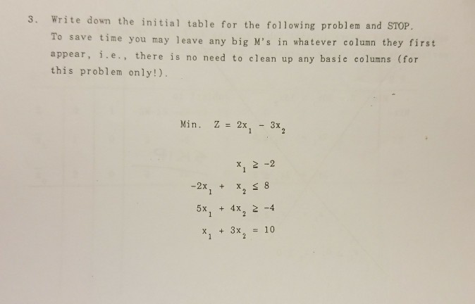Solved 3. Write down the initial table for the following | Chegg.com