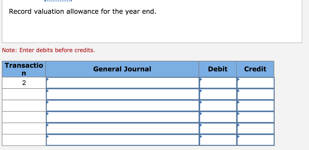 Solved At the end of the preceding year, World Industries | Chegg.com