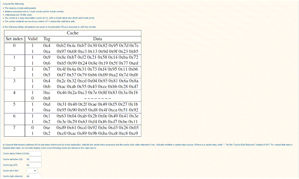 Solved Assume that memory address 0 times 11a has been | Chegg.com
