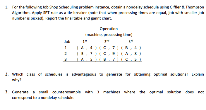 Solved For The Following Job Shop Scheduling Problem 