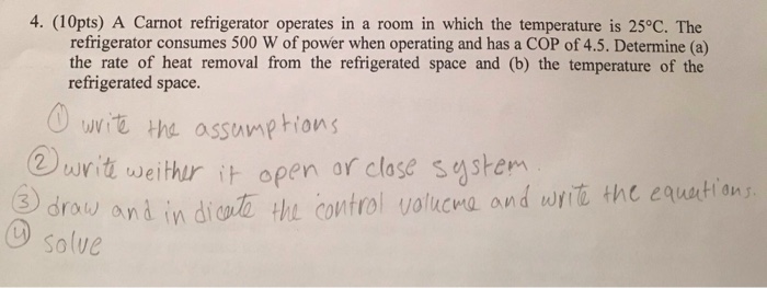 Solved A Carnot refrigerator operates in a room in which the | Chegg.com