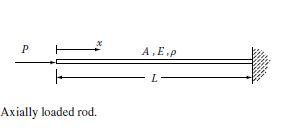 Solved A,E,ρ Axially loaded rod. | Chegg.com
