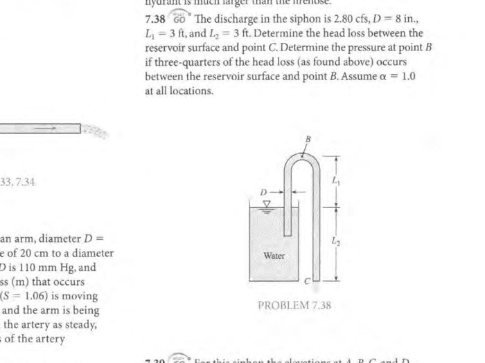 Solved The discharge in the siphon is 2.80 cfs, D = 8 in., | Chegg.com