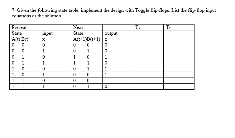Solved Given the following state table, implement the design | Chegg.com