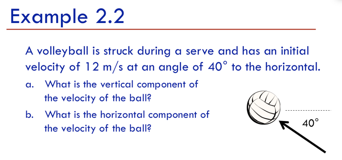 Solved A volleyball is struck during a serve and has an | Chegg.com