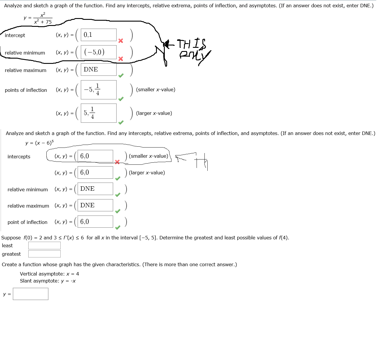 Solved Analyze And Sketch A Graph Of The Function Find Any