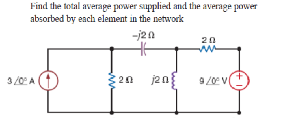 Solved Find the total average power supplied and the average | Chegg.com