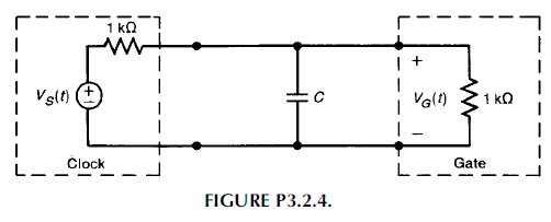 Solved A 5 V 10 Mhz Oscillator Having A Rise Falltime Of 10