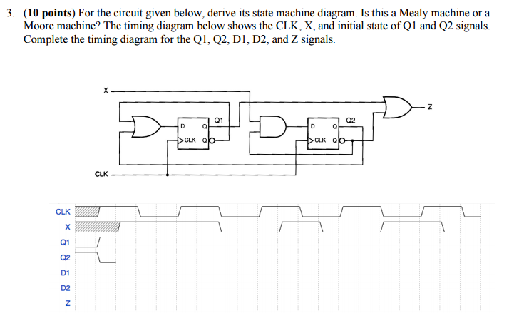 Solved For the circuit given below, derive its state machine | Chegg.com
