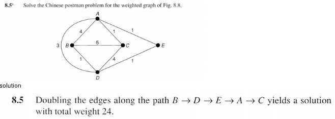 Solved 8.5 Solve the Chinese postman problem for the | Chegg.com