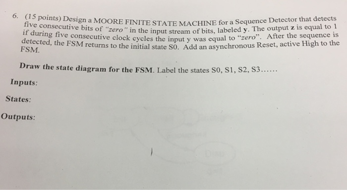 Solved Design a MOORE FINITE STATE MACHINE for a sequence | Chegg.com
