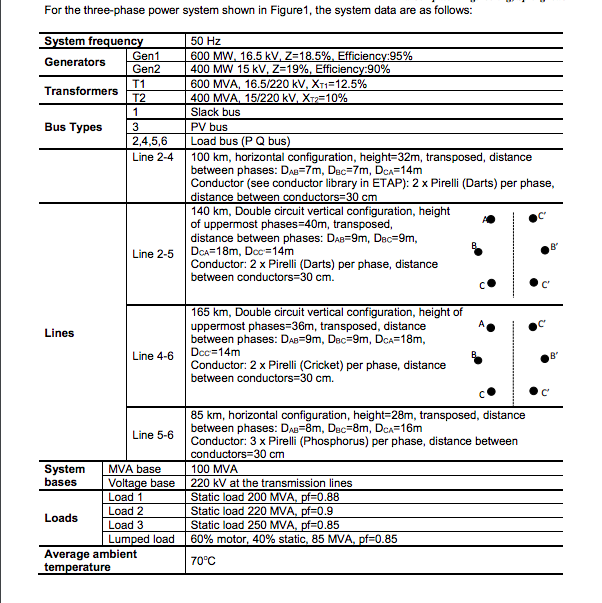 6.93m 10.16 m 8.33m Figure 1 Line configuration for | Chegg.com