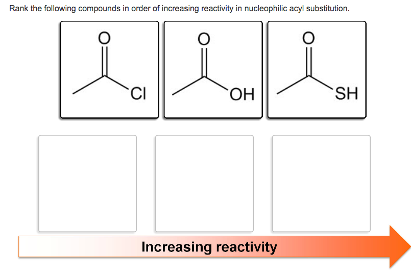 Solved Rank The Following Compounds In Order Of Increasing