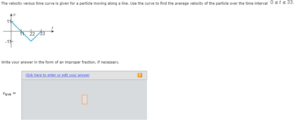 Solved The velocity versus time curve is given for a | Chegg.com