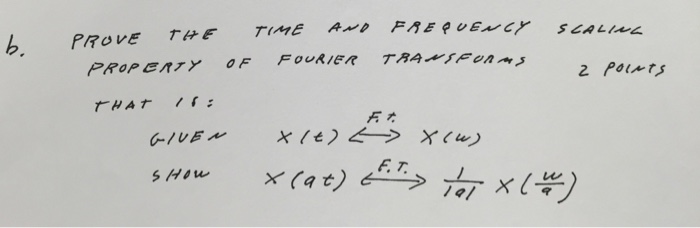 Solved Prove the time and frequency scaling property of | Chegg.com