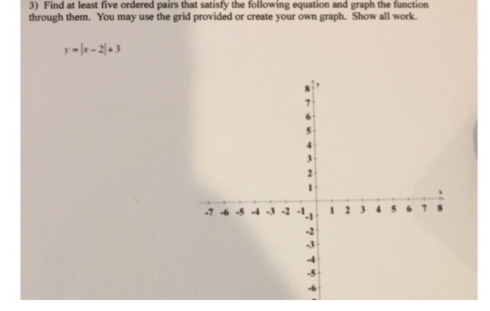Solved Find at least five ordered pairs that satisfy the | Chegg.com