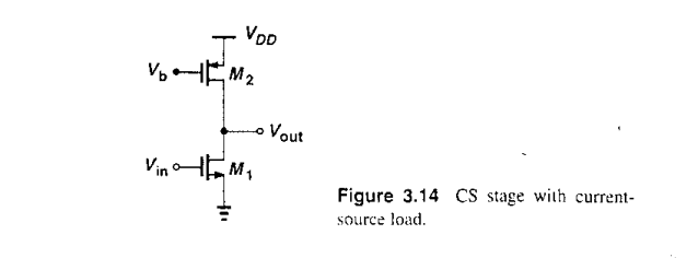 Solved Voo V, Figure 3.14 CS stage with current source load | Chegg.com