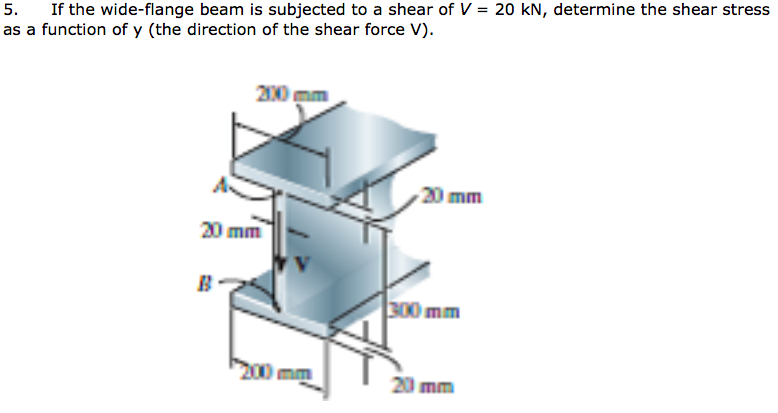 Solved 7 5 If The Wide Flange Beam Is Subjected To A - vrogue.co Solved 7 5 If The Wide Flange Beam Is Subjected To A - vrogue.co