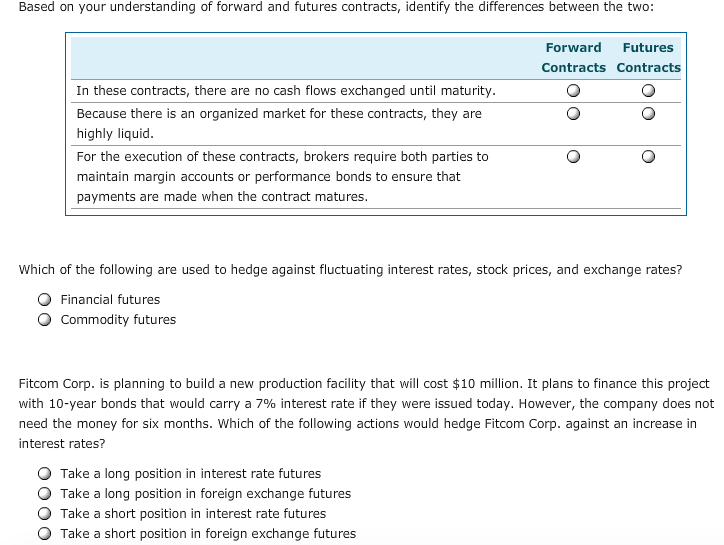 Solved Based on your understanding of forward and futures | Chegg.com
