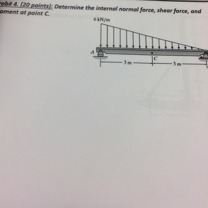 Solved Determine the internal normal force, shear force, and | Chegg.com
