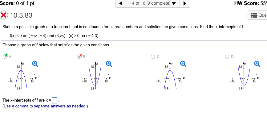 Solved Sketch A Possible Graph Of A Function F That Is