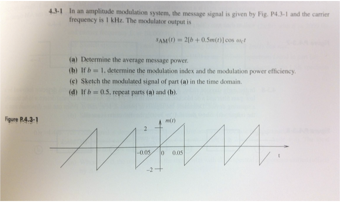 Solved In an amplitude modulation system, the message signal | Chegg.com